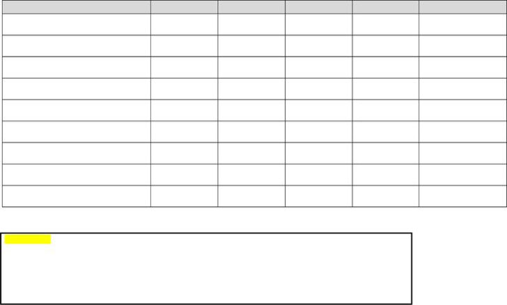 Image Result For Free Blank Chart Templates Blank Chart Templates ...
